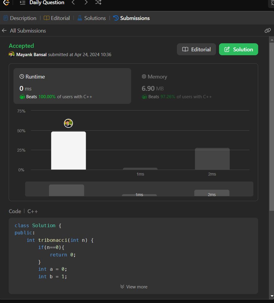 Mayank Bansal on LinkedIn: #day82 #100daysofcode ... Mayank Bansal on LinkedIn: #day82 #100daysofcode ...