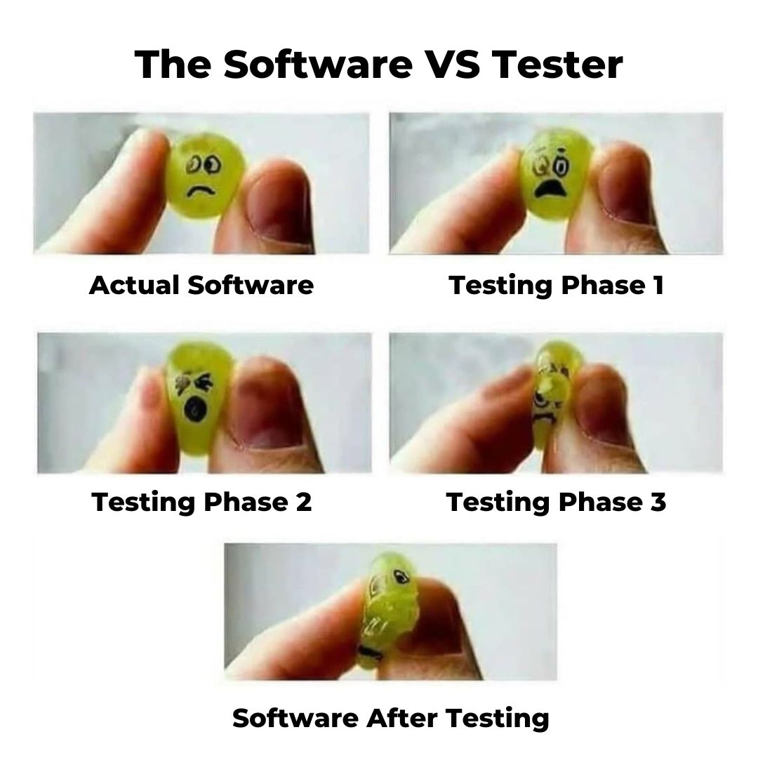 QA Touch on LinkedIn: #software #development #testing #qualityassurance ... QA Touch on LinkedIn: #software #development #testing #qualityassurance ...