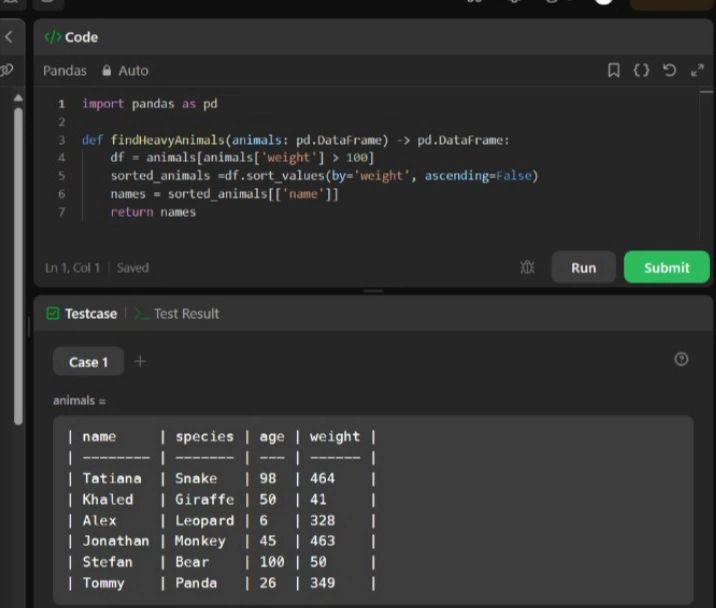 Surampally Poojitha on LinkedIn: #leetcode #pandas #datascience #ml #day1 Surampally Poojitha on LinkedIn: #leetcode #pandas #datascience #ml #day1