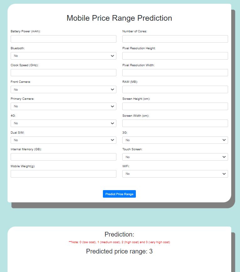 Pradip Dound on LinkedIn: #machinelearning #webdevelopment #flask # ... Pradip Dound on LinkedIn: #machinelearning #webdevelopment #flask # ...
