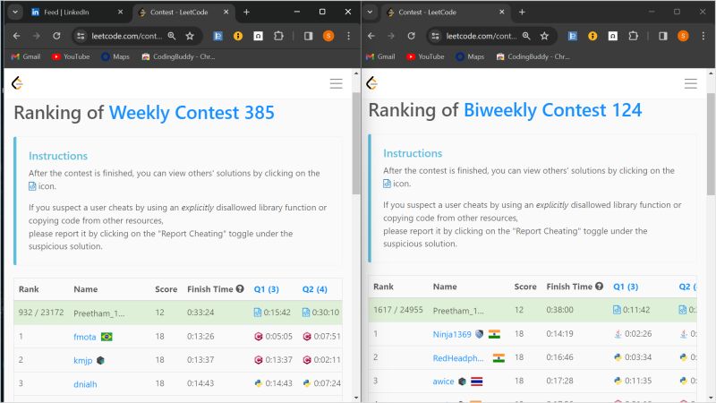 Shashi preetham Are on LinkedIn: I Noticed massive improvement in my ... Shashi preetham Are on LinkedIn: I Noticed massive improvement in my ...