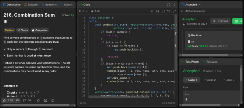Karthik Paila on LinkedIn: #day7 #leetcode #day7challenge ... Karthik Paila on LinkedIn: #day7 #leetcode #day7challenge ...