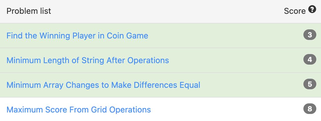 Sriragavi P on LinkedIn: #leetcode #codingchallenge #problemsolving # ... Sriragavi P on LinkedIn: #leetcode #codingchallenge #problemsolving # ...