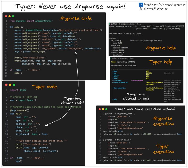 Marie Stephen Leo on LinkedIn: #python #programming #mlops | 34 comments Marie Stephen Leo on LinkedIn: #python #programming #mlops | 34 comments