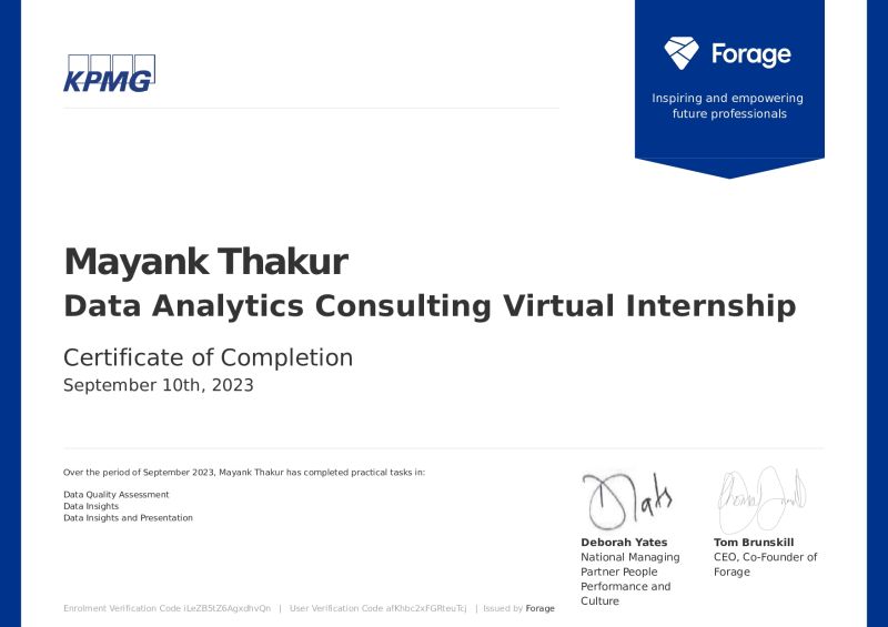 Mayank Thakur on LinkedIn: KPMG Internship Completed Mayank Thakur on LinkedIn: KPMG Internship Completed