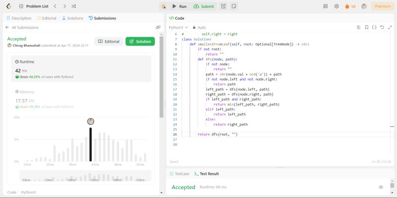 Chirag Bhanushali on LinkedIn: #100daysofcodingchallenge #leetcode # ... Chirag Bhanushali on LinkedIn: #100daysofcodingchallenge #leetcode # ...