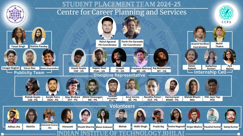 Mohit Jitlal Thakre on LinkedIn: I'm glad to share that I've been ... Mohit Jitlal Thakre on LinkedIn: I'm glad to share that I've been ...