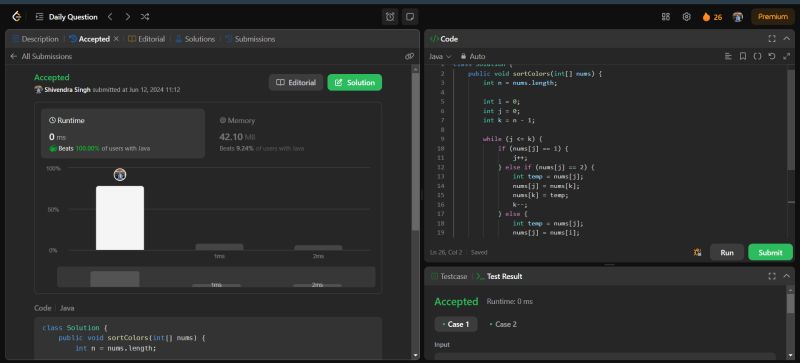 Shivendra singh on LinkedIn: #leetcode #coding #java #problemsolving # ... Shivendra singh on LinkedIn: #leetcode #coding #java #problemsolving # ...