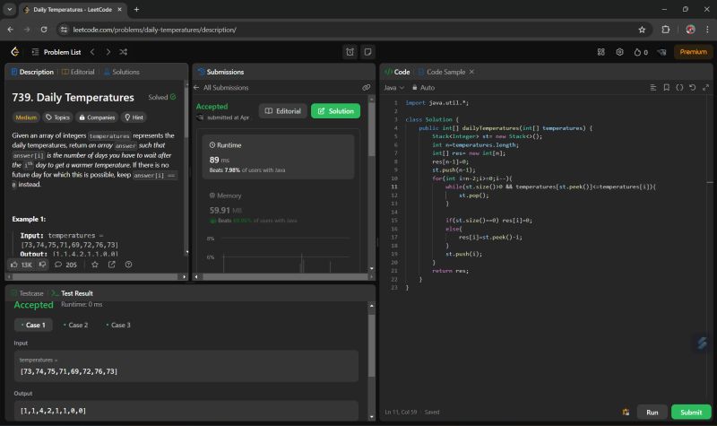Mukul Goyal on LinkedIn: #85hardcodechallenge #coding #leetcode #stacks ... Mukul Goyal on LinkedIn: #85hardcodechallenge #coding #leetcode #stacks ...