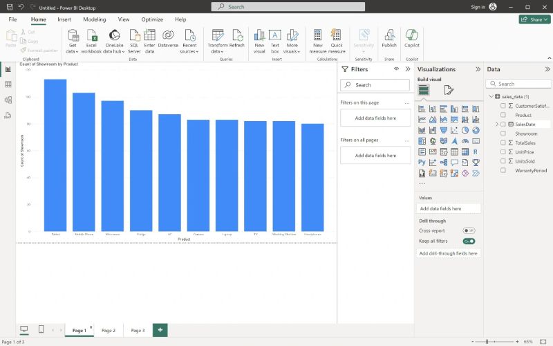 KHAGA VENKATA SRI VIHAR KOLUSU on LinkedIn: #powerbi #datavisualization ... KHAGA VENKATA SRI VIHAR KOLUSU on LinkedIn: #powerbi #datavisualization ...