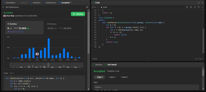 Utsav Maji on LinkedIn: #leetcode #codingjourney #dailycoding #dsa #cpp ... Utsav Maji on LinkedIn: #leetcode #codingjourney #dailycoding #dsa #cpp ...