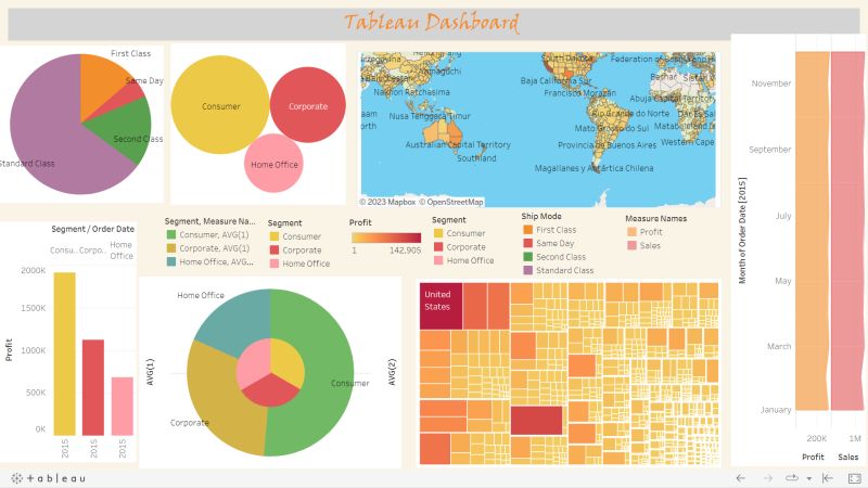 Sushant Chorghe on LinkedIn: #msoffice #linkedin #dataaalysis #thankyou ... Sushant Chorghe on LinkedIn: #msoffice #linkedin #dataaalysis #thankyou ...