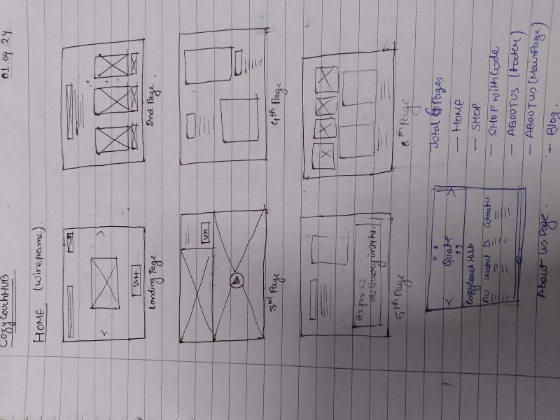 Sakshi Jaiswal on LinkedIn: #designjourney #figmaproject #collaboration ... Sakshi Jaiswal on LinkedIn: #designjourney #figmaproject #collaboration ...