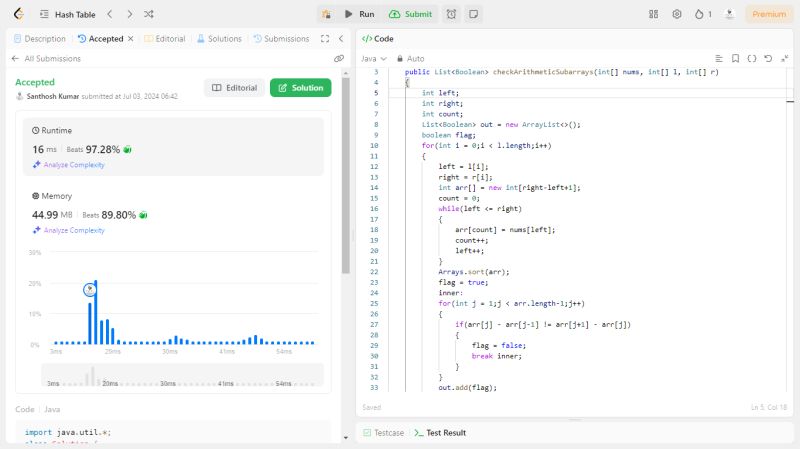 Santhosh Kumar S on LinkedIn: #java #leetcode #coding #problemsolving # ... Santhosh Kumar S on LinkedIn: #java #leetcode #coding #problemsolving # ...