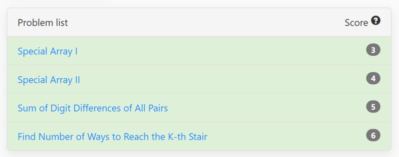 Vikas Kumar on LinkedIn: LeetCode Weekly Contest 398. Solved all ... Vikas Kumar on LinkedIn: LeetCode Weekly Contest 398. Solved all ...