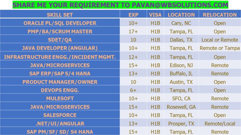 Pavan Kumar on LinkedIn: HI !!!!! I am Pavan from WB SOLUTIONS!! We ... Pavan Kumar on LinkedIn: HI !!!!! I am Pavan from WB SOLUTIONS!! We ...