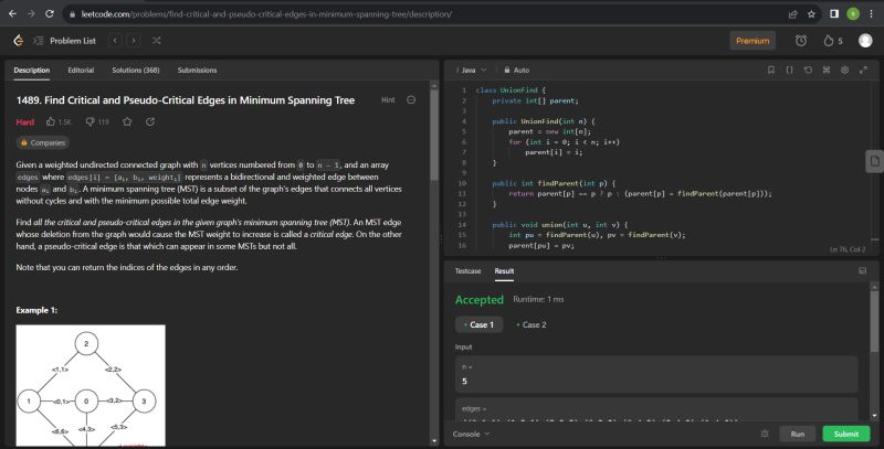 Saiswari Patro on LinkedIn: #100daysofcodingchallenge #leetcode # ... Saiswari Patro on LinkedIn: #100daysofcodingchallenge #leetcode # ...