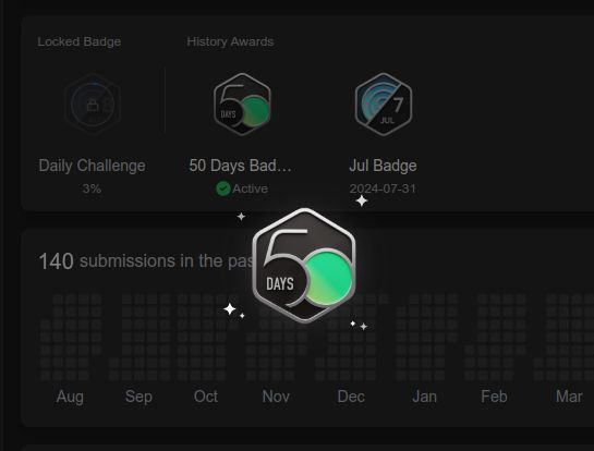 Chander Shekhar on LinkedIn: #leetcode #coding #consistency # ... Chander Shekhar on LinkedIn: #leetcode #coding #consistency # ...