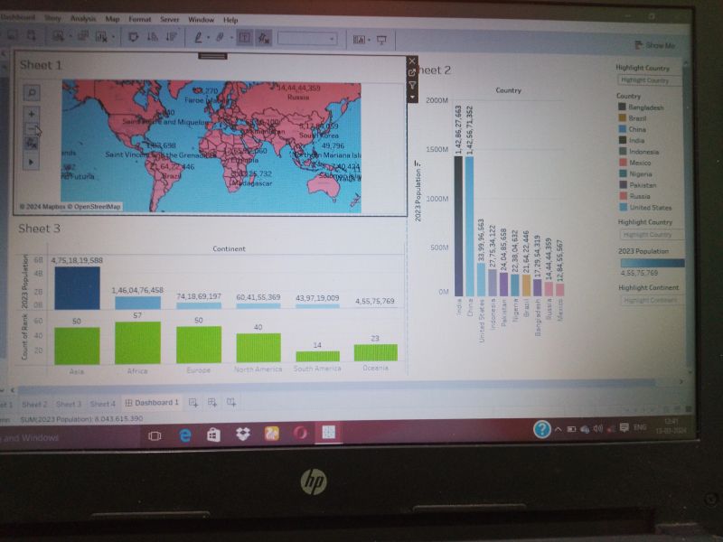 Sanyam Gupta posted on LinkedIn Sanyam Gupta posted on LinkedIn