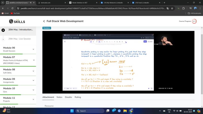 Learned about hashing in Day 104 | Sairam Patra posted on the topic ... Learned about hashing in Day 104 | Sairam Patra posted on the topic ...