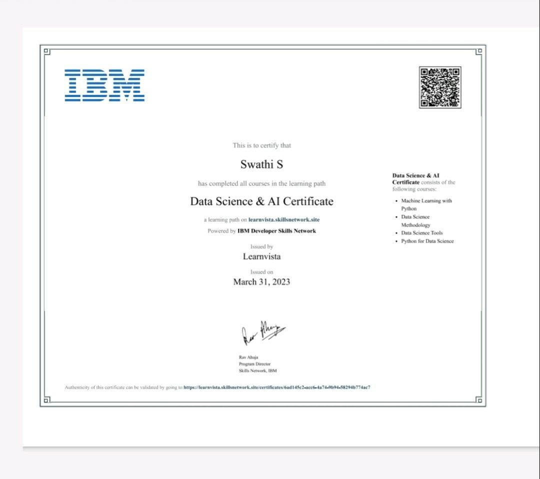 SWATHI S on LinkedIn: #datascience #ai #pythonfordatascience # ... SWATHI S on LinkedIn: #datascience #ai #pythonfordatascience # ...