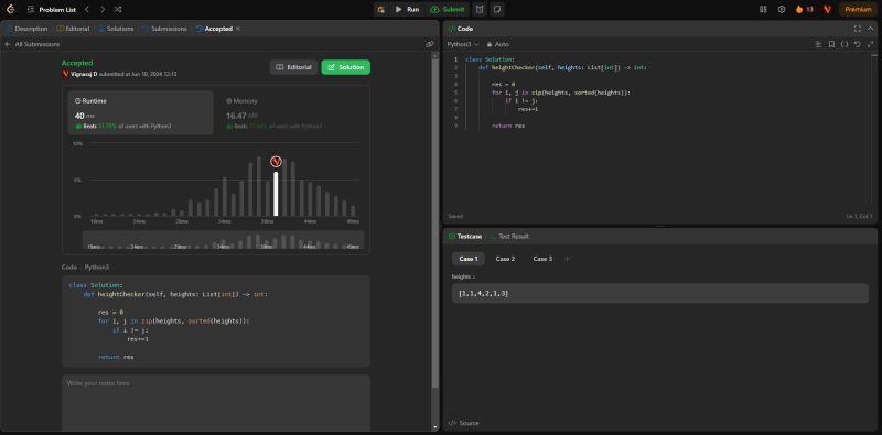 Vignaraj D on LinkedIn: #100daysofcode #programming #python #algorithm ... Vignaraj D on LinkedIn: #100daysofcode #programming #python #algorithm ...