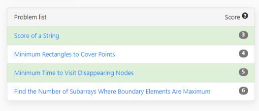 Rishav Raj Bhagat on LinkedIn: #leetcode #coding #code #cpp #contest # ... Rishav Raj Bhagat on LinkedIn: #leetcode #coding #code #cpp #contest # ...