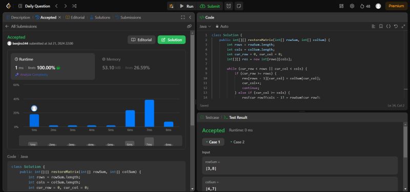 Srijan Yash on LinkedIn: #100daysofcode #coding #programming #leetcode ... Srijan Yash on LinkedIn: #100daysofcode #coding #programming #leetcode ...