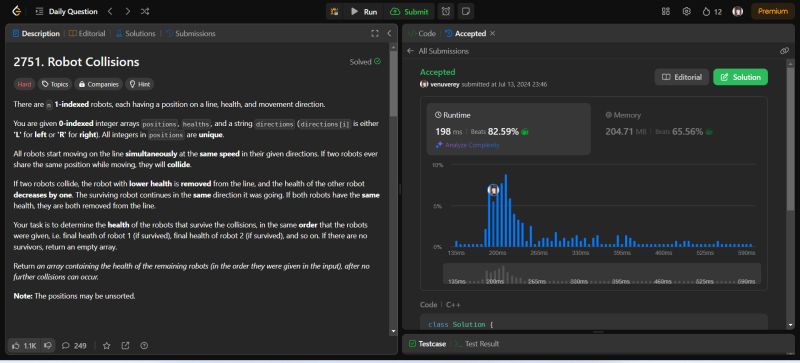 ASARELLY VENU on LinkedIn: #day13 #100daysofcode #leetcode #codechef # ... ASARELLY VENU on LinkedIn: #day13 #100daysofcode #leetcode #codechef # ...