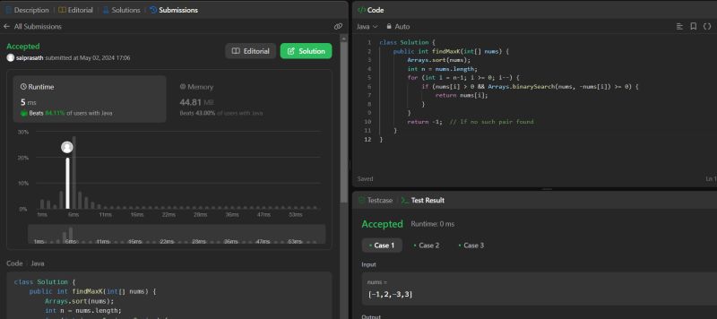 SaiPrasath B on LinkedIn: #leetcode #100daysofcode #codingchallenge # ... SaiPrasath B on LinkedIn: #leetcode #100daysofcode #codingchallenge # ...