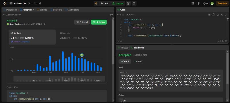 Rahul Singh on LinkedIn: #codingchallenge #100daysofcode #leetcode # ... Rahul Singh on LinkedIn: #codingchallenge #100daysofcode #leetcode # ...