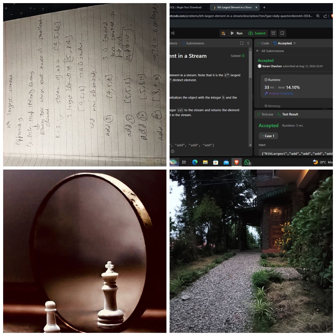 Karan Chauhan on LinkedIn: Today I attempted Leetcode question number ... Karan Chauhan on LinkedIn: Today I attempted Leetcode question number ...