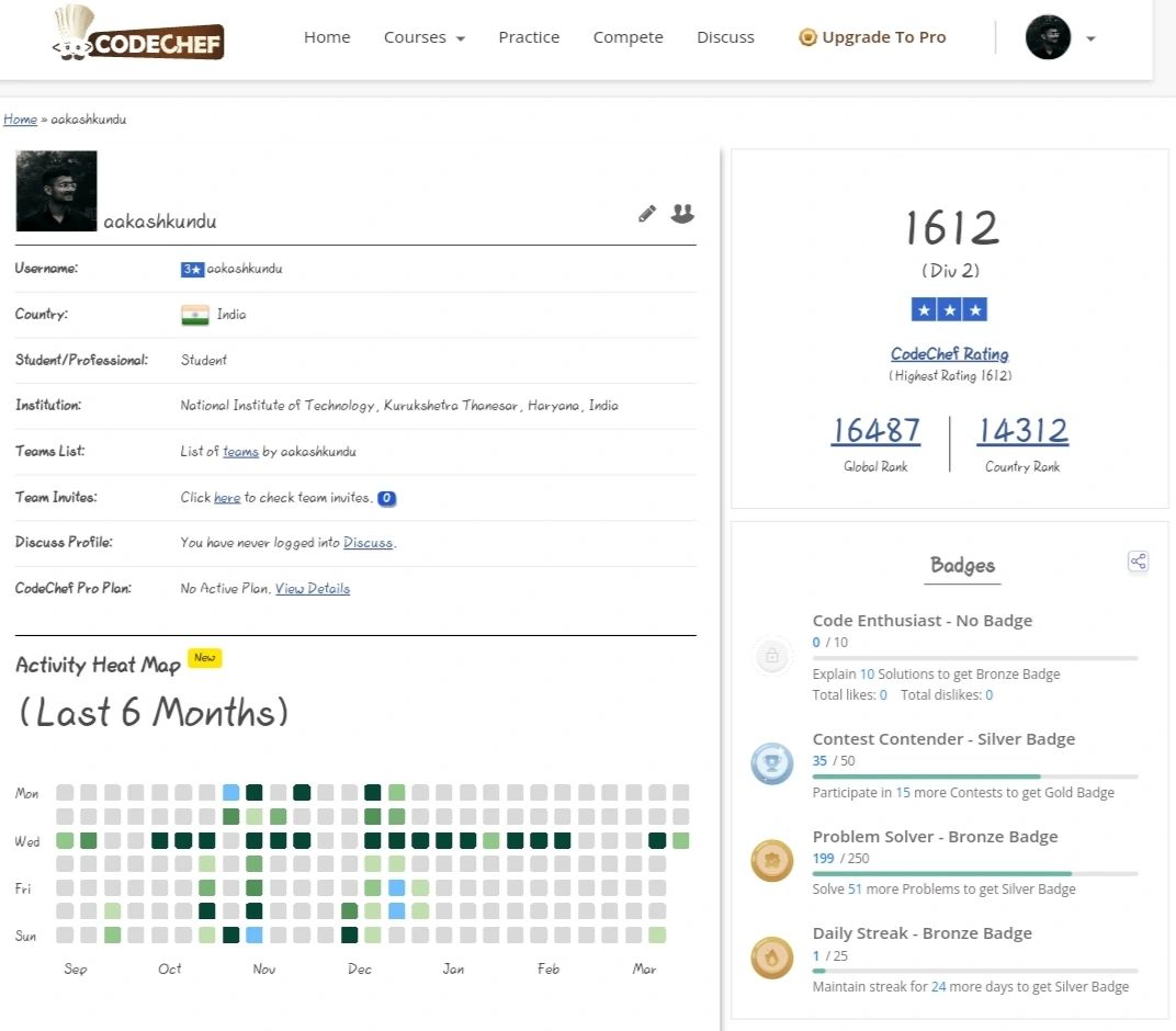 Aakash Kundu on LinkedIn: #codechef #achievementunlocked Aakash Kundu on LinkedIn: #codechef #achievementunlocked