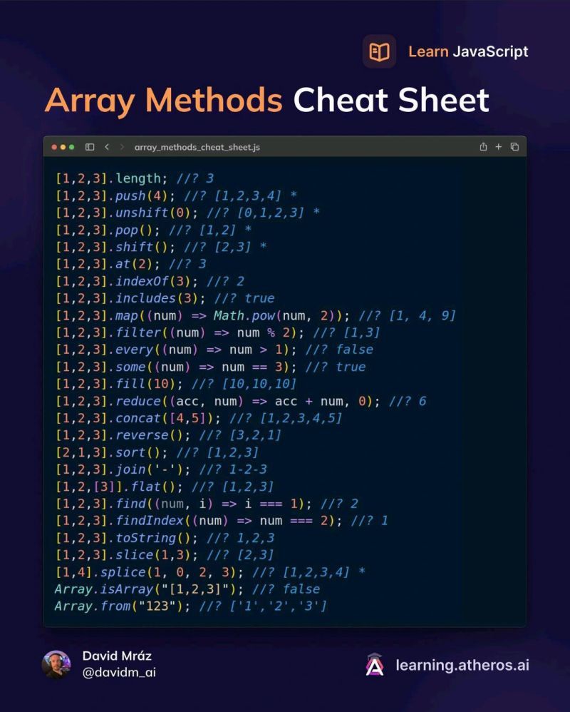 Deepak Shankar Dubey on LinkedIn: #programming #react # ... Deepak Shankar Dubey on LinkedIn: #programming #react # ...