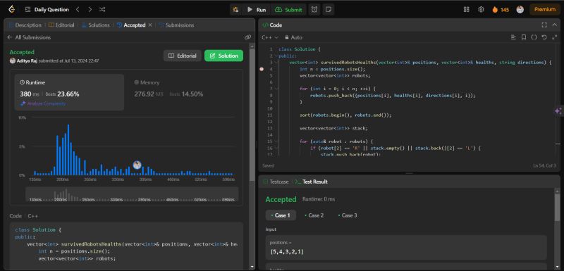 Aditya Raj on LinkedIn: #100daysofcode #leetcode #coding # ... Aditya Raj on LinkedIn: #100daysofcode #leetcode #coding # ...