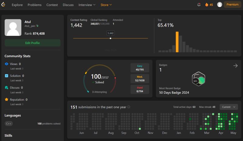 Solved 100+ LeetCode problems! | Atul Jain posted on the topic | LinkedIn Solved 100+ LeetCode problems! | Atul Jain posted on the topic | LinkedIn
