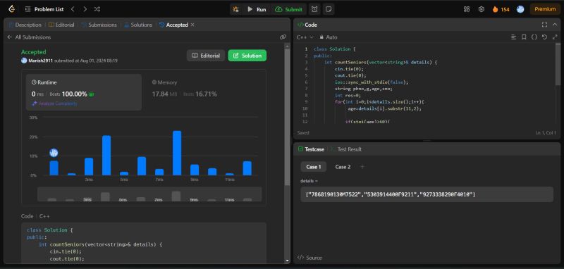 Manish Dutt S on LinkedIn: #dailyleetcodechallenge #leetcode # ... Manish Dutt S on LinkedIn: #dailyleetcodechallenge #leetcode # ...