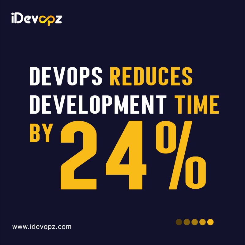 iDevopz on LinkedIn: #devops #automation #softwaredevelopment # ... iDevopz on LinkedIn: #devops #automation #softwaredevelopment # ...