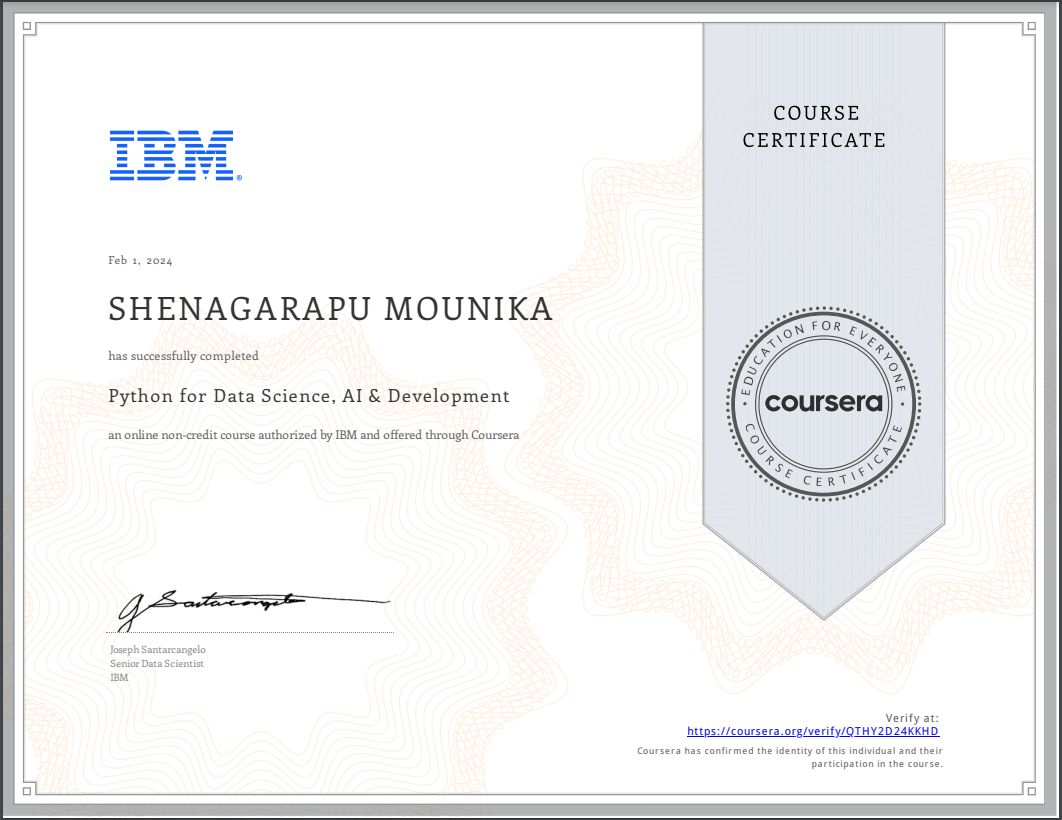 S mounika on LinkedIn: #python #programming #coding #pythonprogramming ... S mounika on LinkedIn: #python #programming #coding #pythonprogramming ...