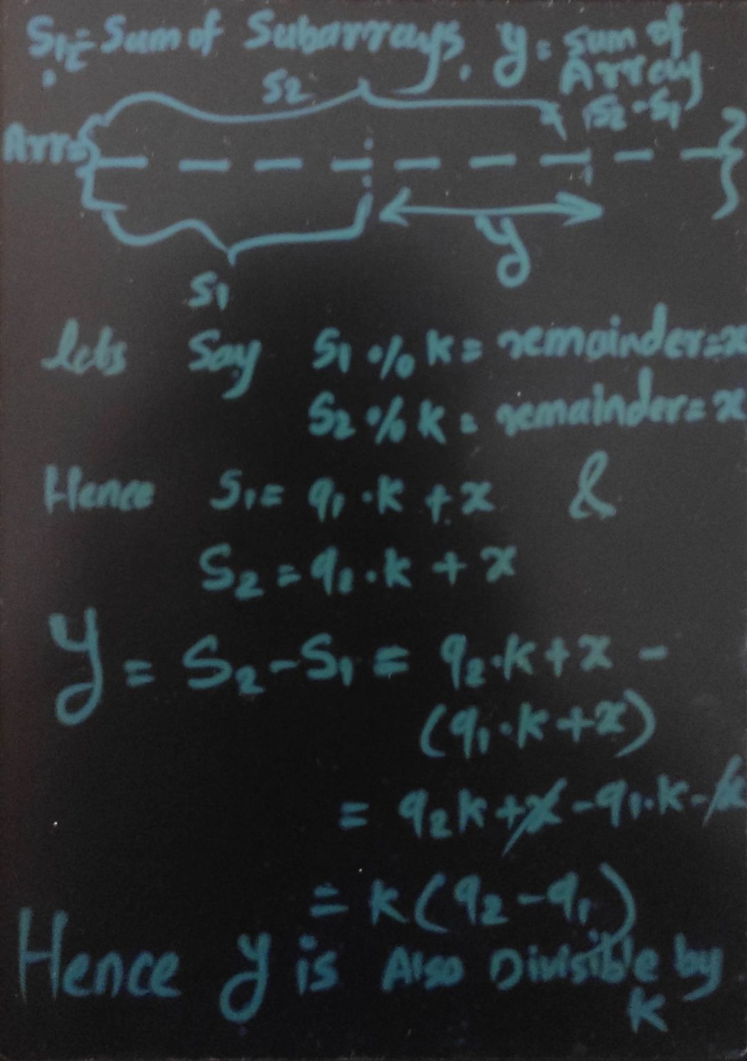 Janardhan Waghchaure on LinkedIn: 974. Subarray Sums Divisible by K ... Janardhan Waghchaure on LinkedIn: 974. Subarray Sums Divisible by K ...