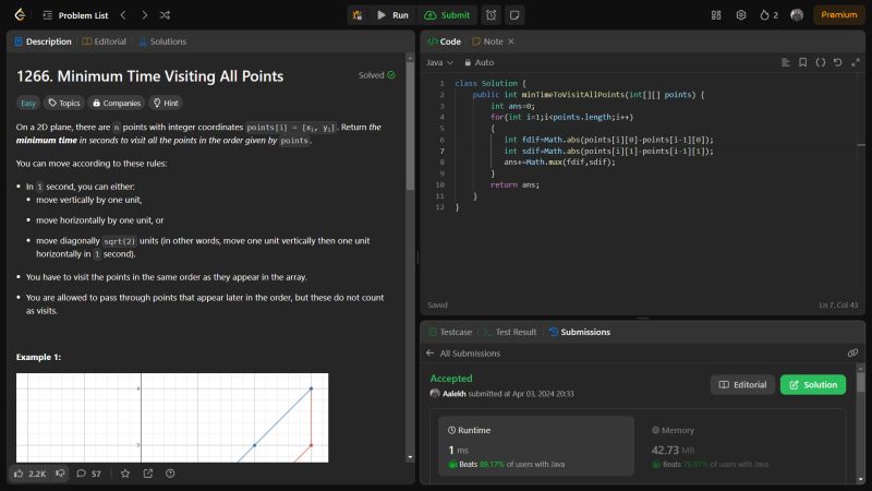 Aalekh Maurya on LinkedIn: #day131 #java #math #matrix #array #geometry ... Aalekh Maurya on LinkedIn: #day131 #java #math #matrix #array #geometry ...