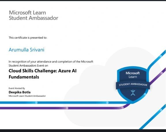Srivani Arumulla on LinkedIn: #microsoft Srivani Arumulla on LinkedIn: #microsoft