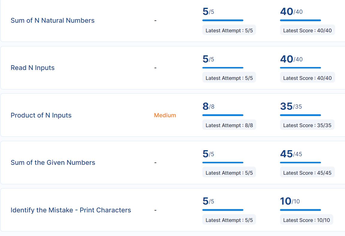 Sasank Gandham on LinkedIn: #100daysofcode #100daysofcode #whileloops # ... Sasank Gandham on LinkedIn: #100daysofcode #100daysofcode #whileloops # ...