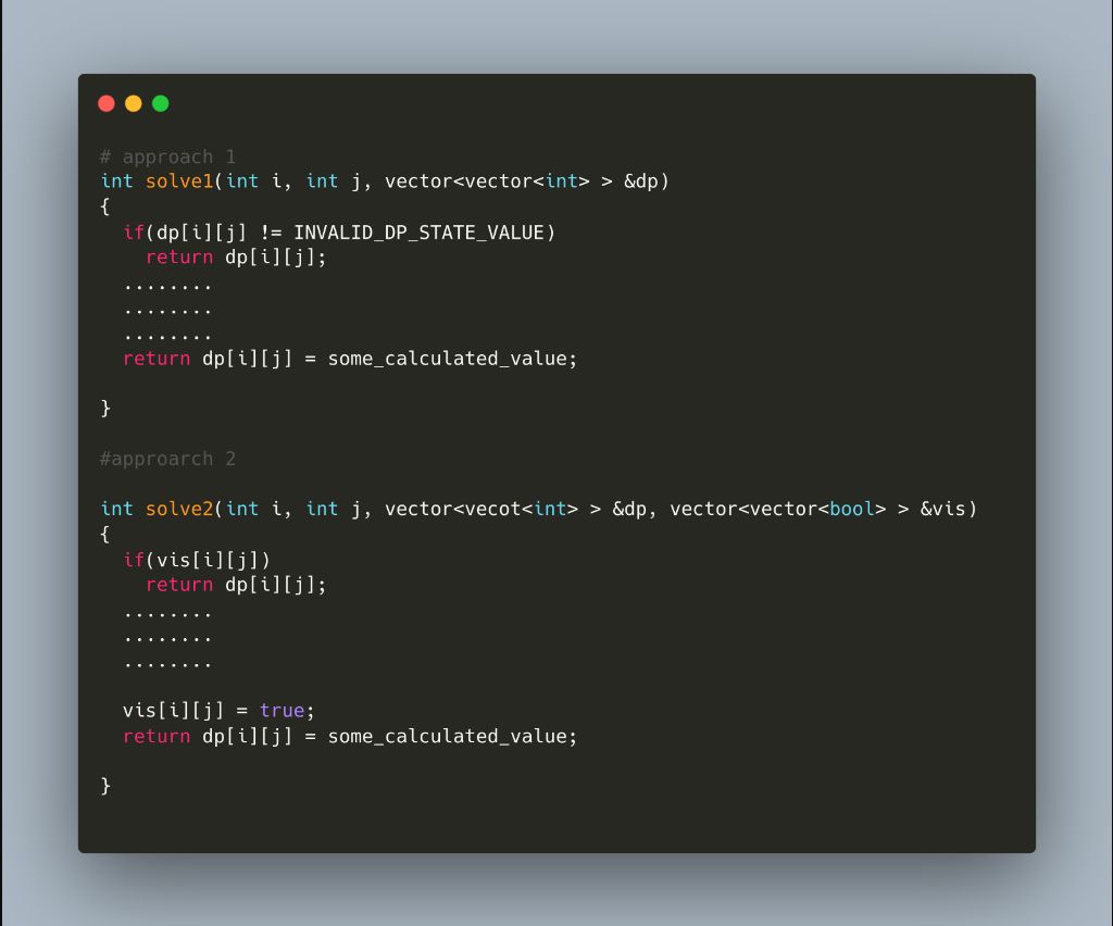 Mohit Anand on LinkedIn: #dynamicprogramming #competitiveprogramming #cpp Mohit Anand on LinkedIn: #dynamicprogramming #competitiveprogramming #cpp