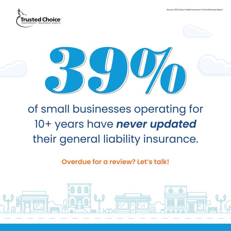 Ben Guttman,𝐂𝐏𝐈𝐀,𝐏𝐋𝐂𝐒,𝐜𝐲𝐑𝐌 on LinkedIn: That's more than 1 in 3. That ... Ben Guttman,𝐂𝐏𝐈𝐀,𝐏𝐋𝐂𝐒,𝐜𝐲𝐑𝐌 on LinkedIn: That's more than 1 in 3. That ...