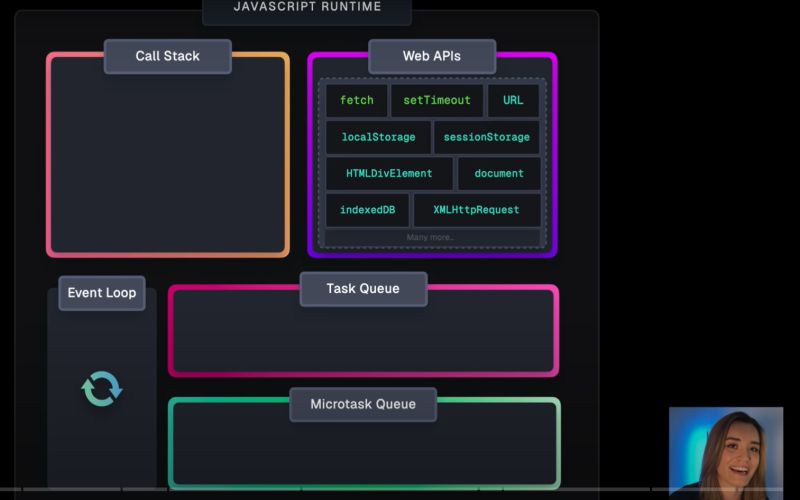 Divyanshu Srivastava on LinkedIn: #javascript #full_stack #backend # ... Divyanshu Srivastava on LinkedIn: #javascript #full_stack #backend # ...