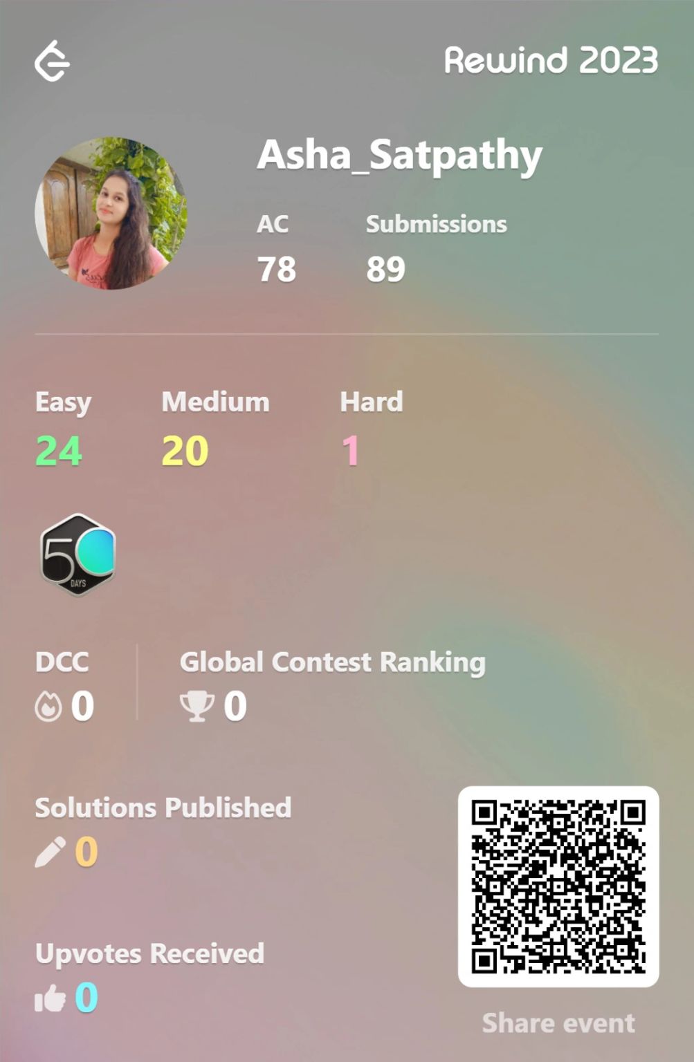Completed 45 LeetCode questions! | Asha Satpathy posted on the topic ... Completed 45 LeetCode questions! | Asha Satpathy posted on the topic ...