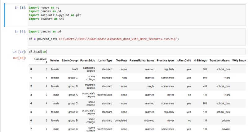 Mayank Gupta on LinkedIn: #pythonprogramming #pythoncoding #pythonprojects Mayank Gupta on LinkedIn: #pythonprogramming #pythoncoding #pythonprojects
