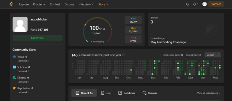 Arzoo Bhuker on LinkedIn: #leetcode #codingjourney #milestoneachieved # ... Arzoo Bhuker on LinkedIn: #leetcode #codingjourney #milestoneachieved # ...