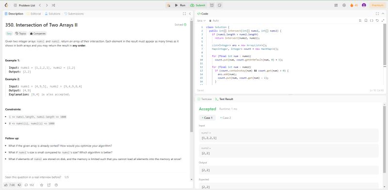 Pragya Tiwary on LinkedIn: #100daysofcode #java #leetcode # ... Pragya Tiwary on LinkedIn: #100daysofcode #java #leetcode # ...